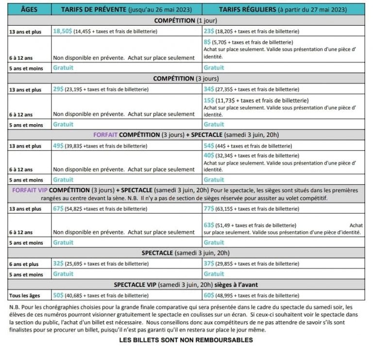 Achat de billets 2023 – Sidanse